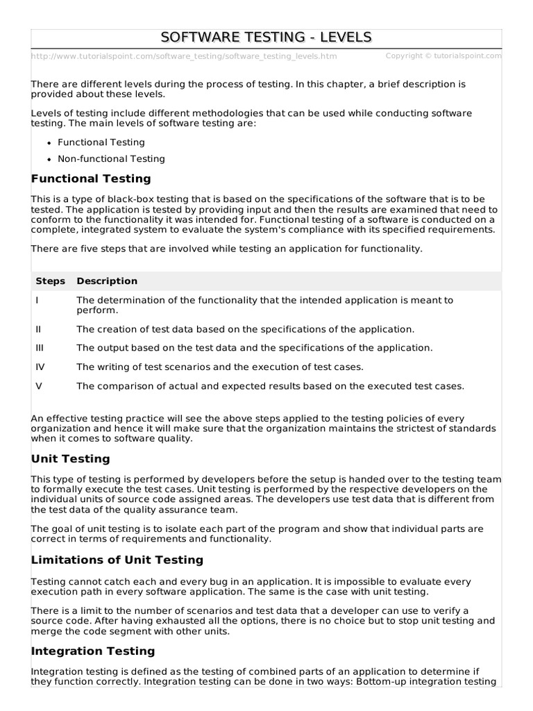 Software Testing Levels | PDF | Software Testing | Usability Software Testing Levels | PDF | Software Testing | Usability
