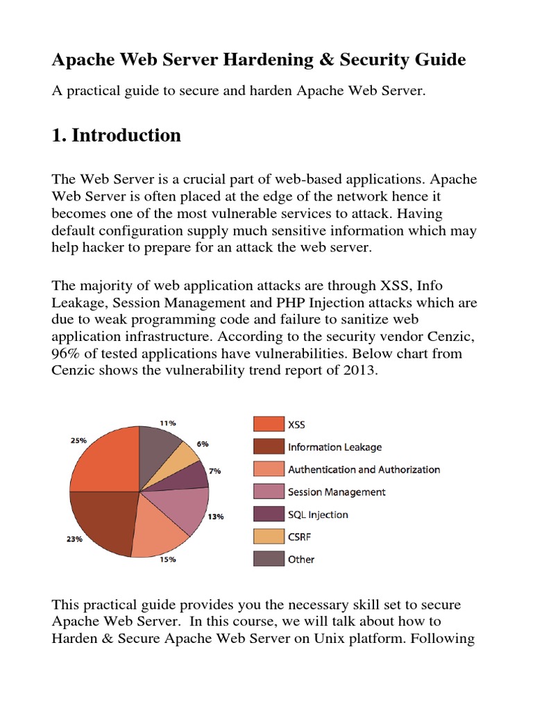 Apache Web Server Hardening & Security Guide | PDF | Transport Layer Security | Http Cookie
