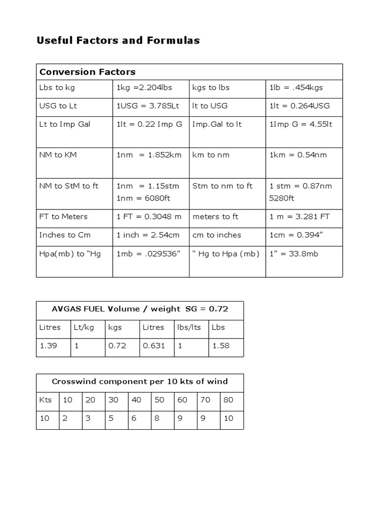 Useful Aviation Factors and Formulas PDF | PDF