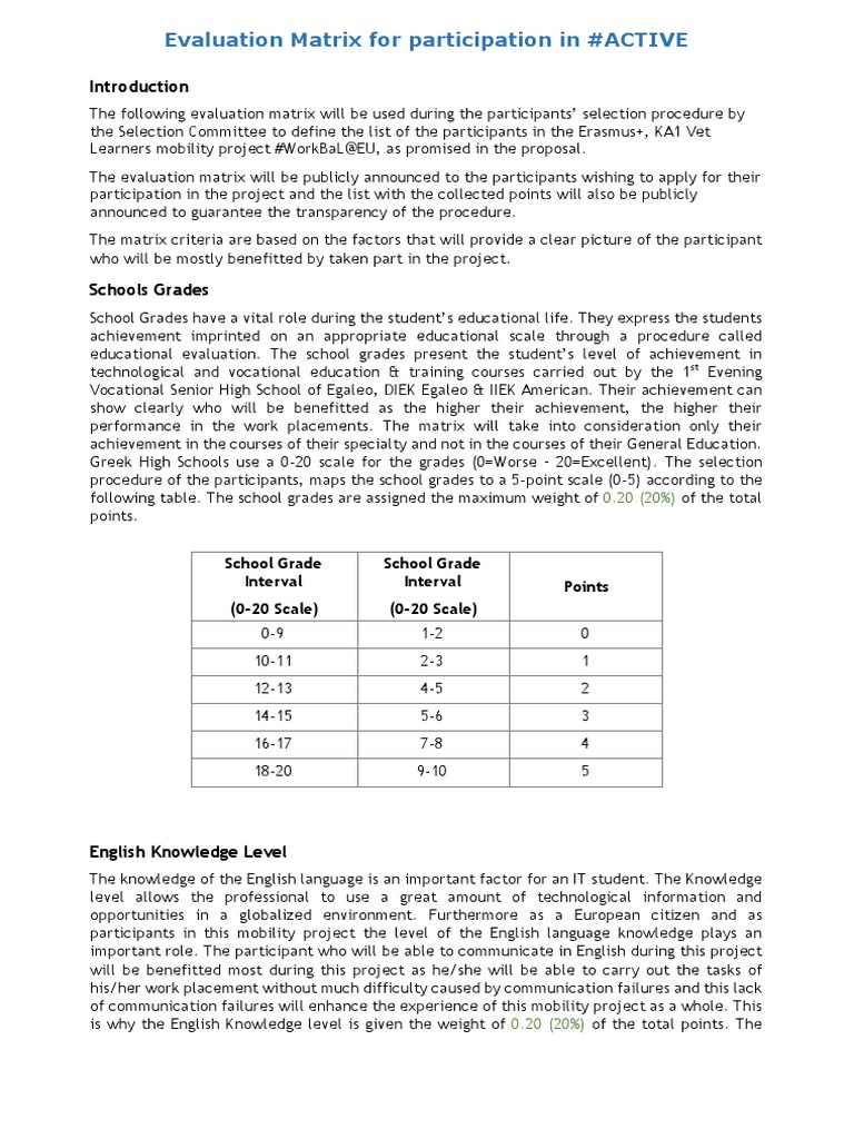 Evaluation Matrix #ACTIVE | PDF | Change | Behavior Modification