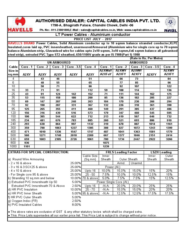 Price List for HAVELLS Brand LT Power and Control Cables from Capital ...