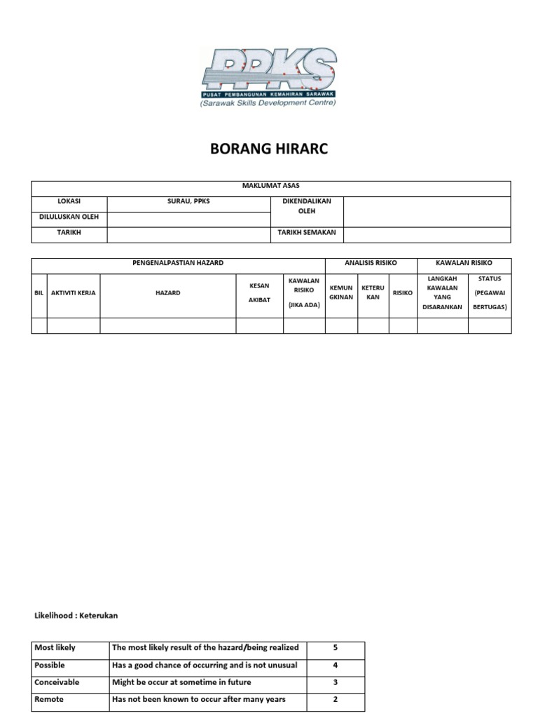 Borang Hirarc Surau Pdf Risk Prevention