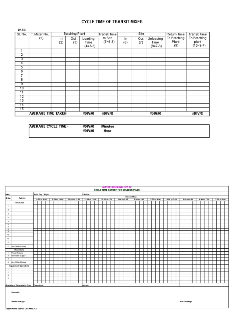 Cycle Time of Transit Mixer: Date | PDF | Building Technology ...