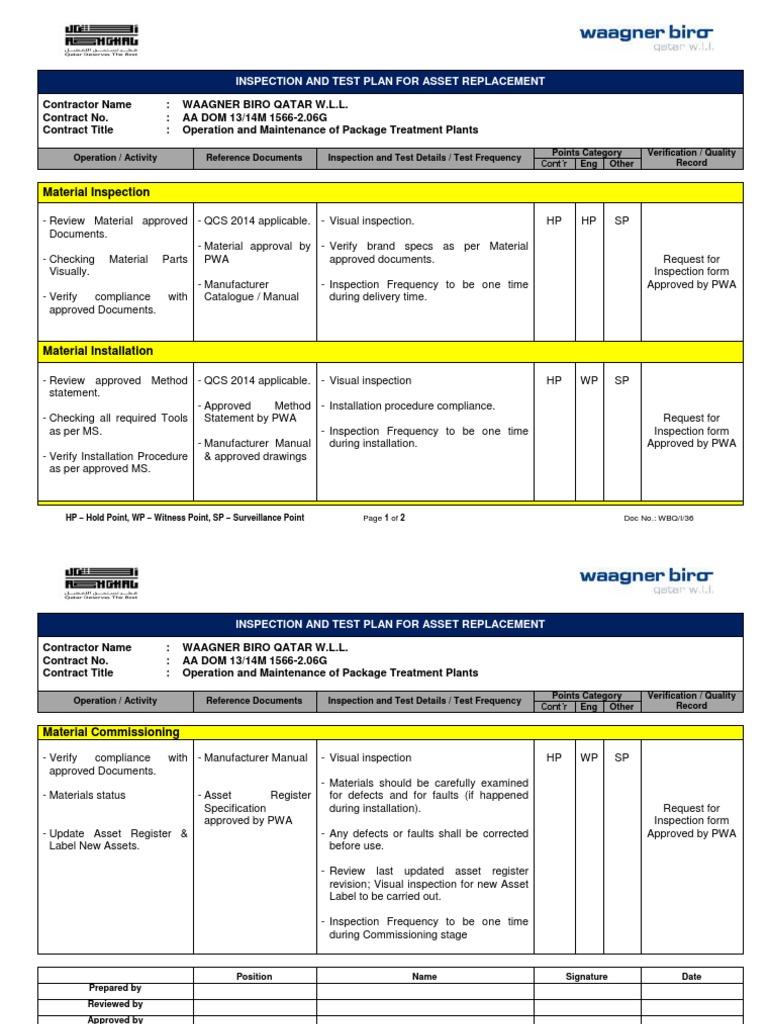 Inspection and Test Plan For Asset Replacement | PDF | Quality | Evaluation
