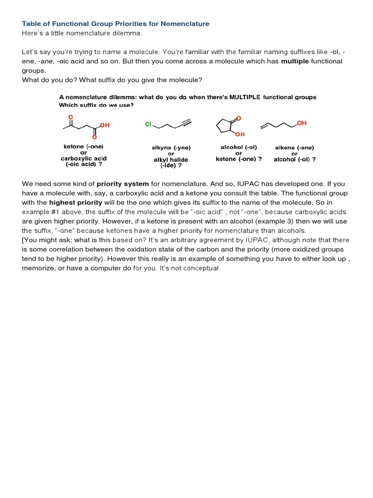 Table of Functional Group Priorities For Nomenclature | PDF