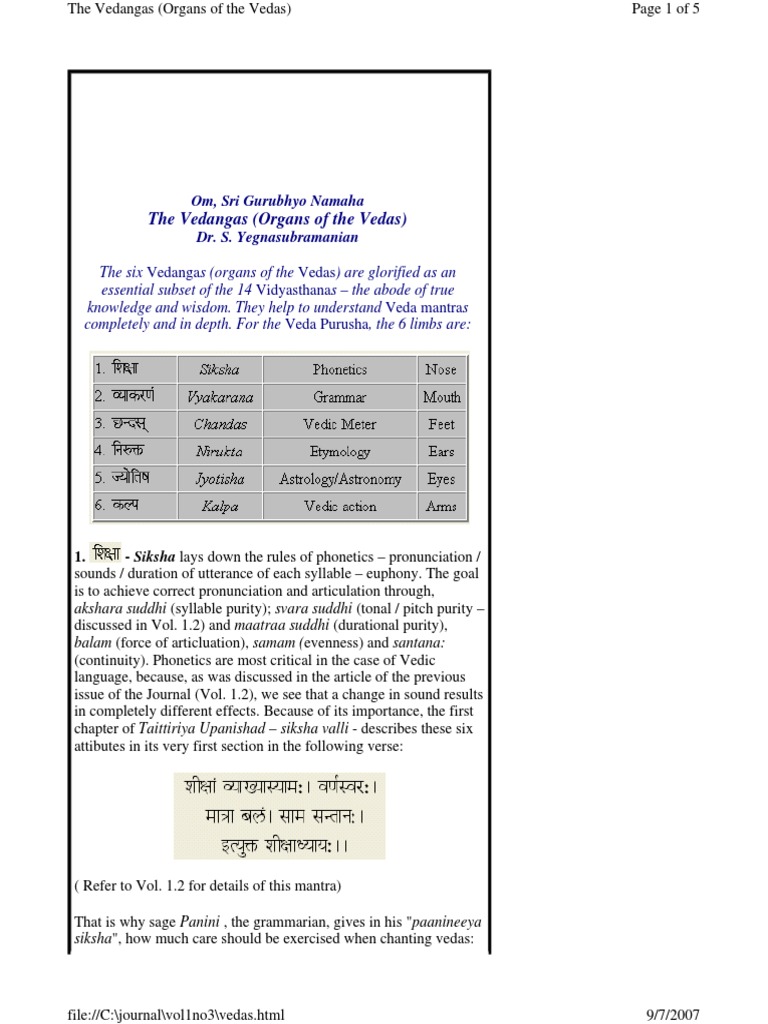 Vedangas-Organs of The Vedas | PDF | Sutra | Vedas