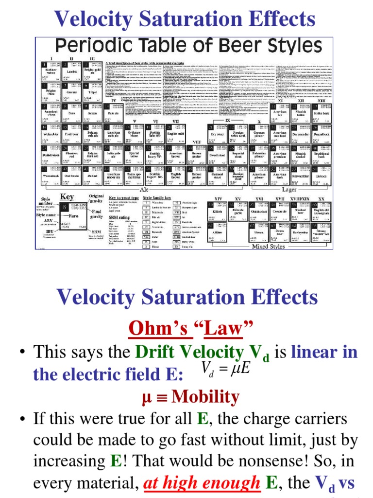Transport4 - High Electric Fields - Velocity Saturation | PDF | Force ...