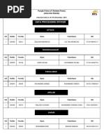 Army LACE Report Example Guide | PDF | Military Science | Military