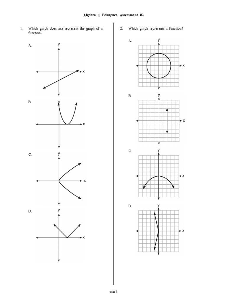 Algebra 1 Edugence Assessment 2 | PDF | Function (Mathematics ...