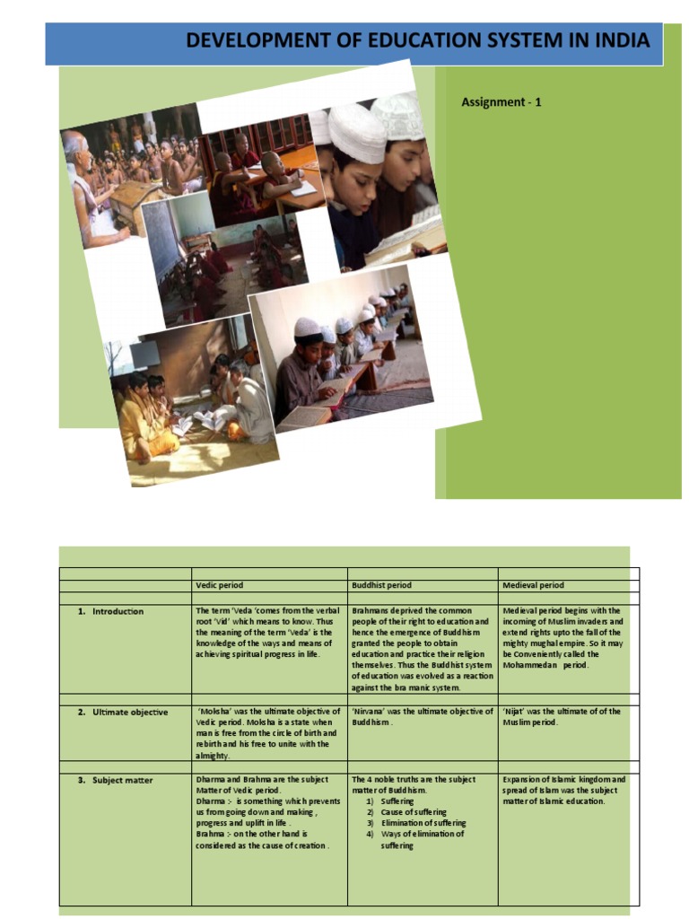 Vedic Period Final Assignment | PDF | Vedas | Brahman