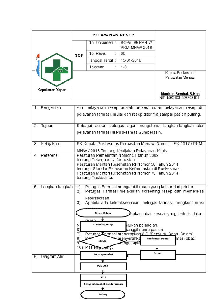 Sop Alur Pelayanan Resep | PDF
