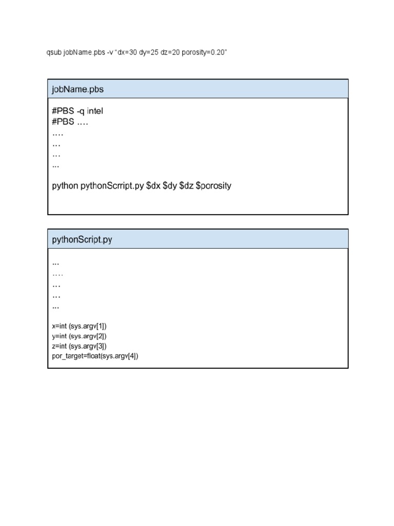 Qsub Parameters | PDF