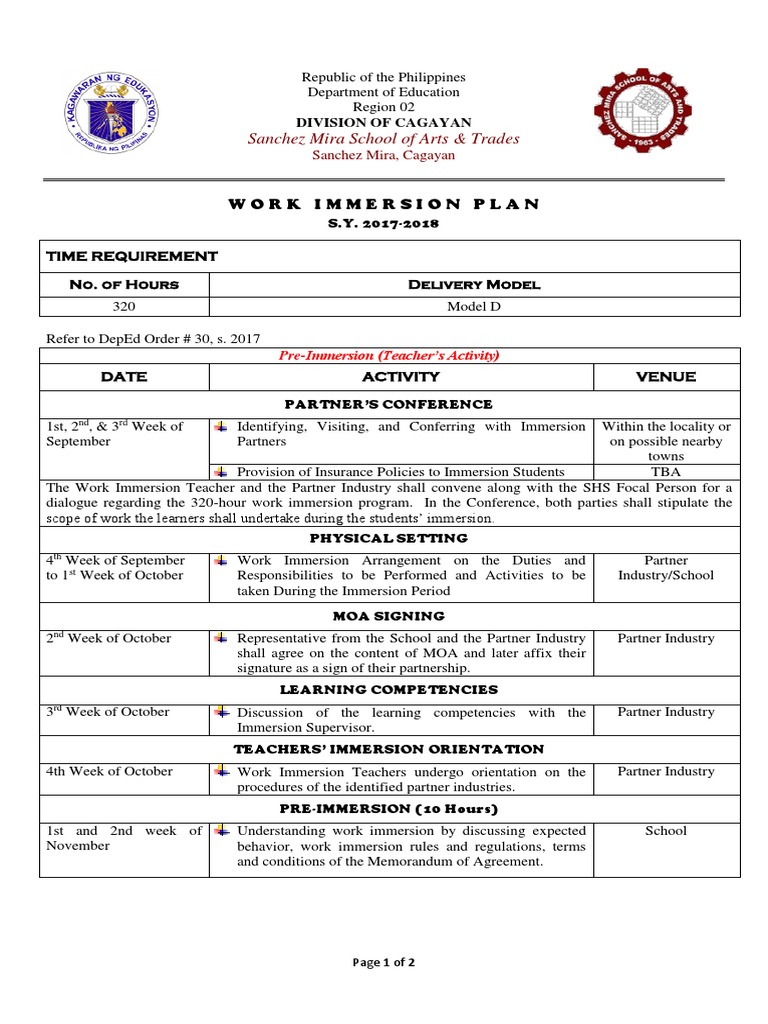 Work Immersion Plan | PDF | Business Process | Teachers