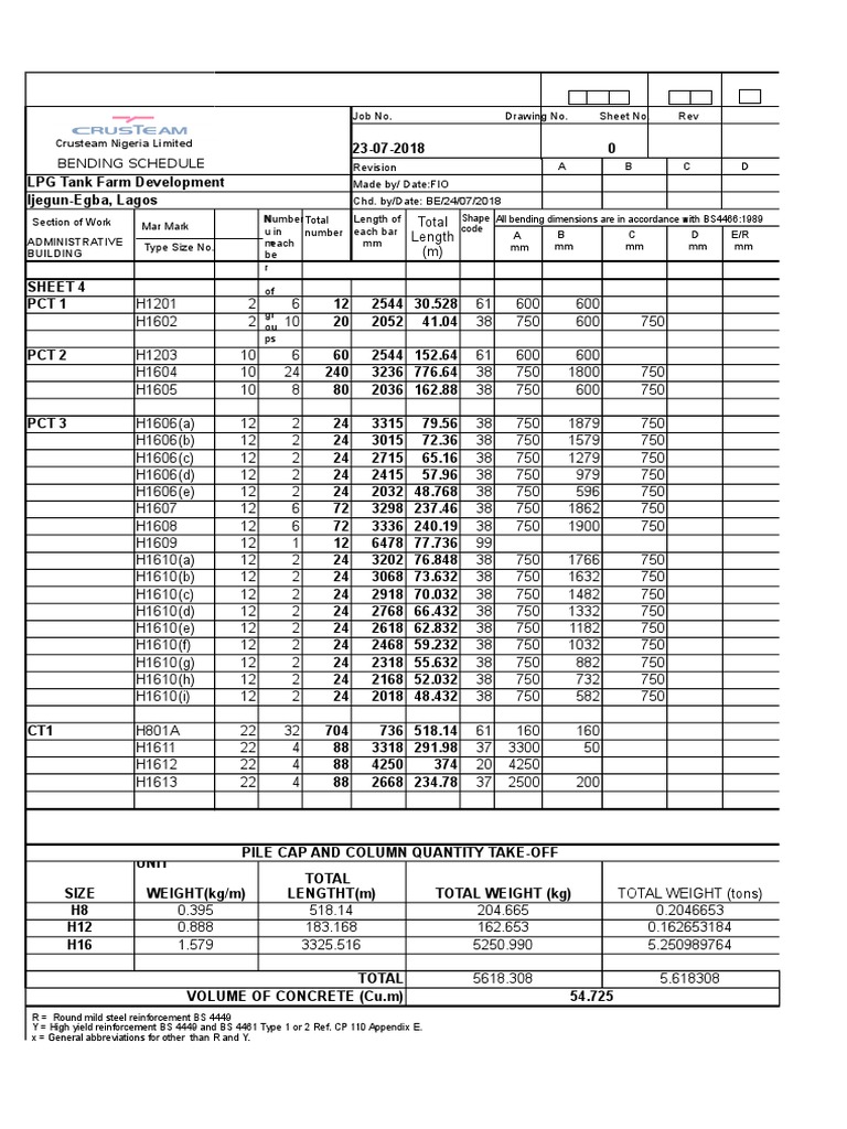 01 Bar Schedule Pile Cap & Column | Building Engineering | Building ...