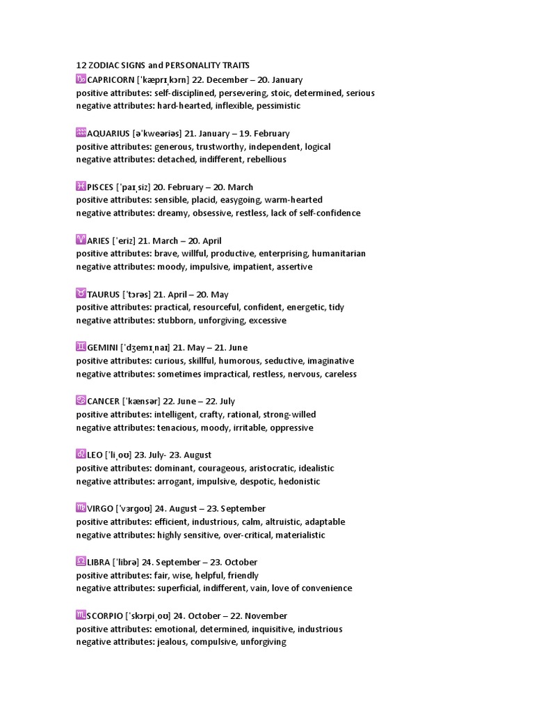 Zodiac Signs 12 Astrology Signs Meaning Personality And Date The 12