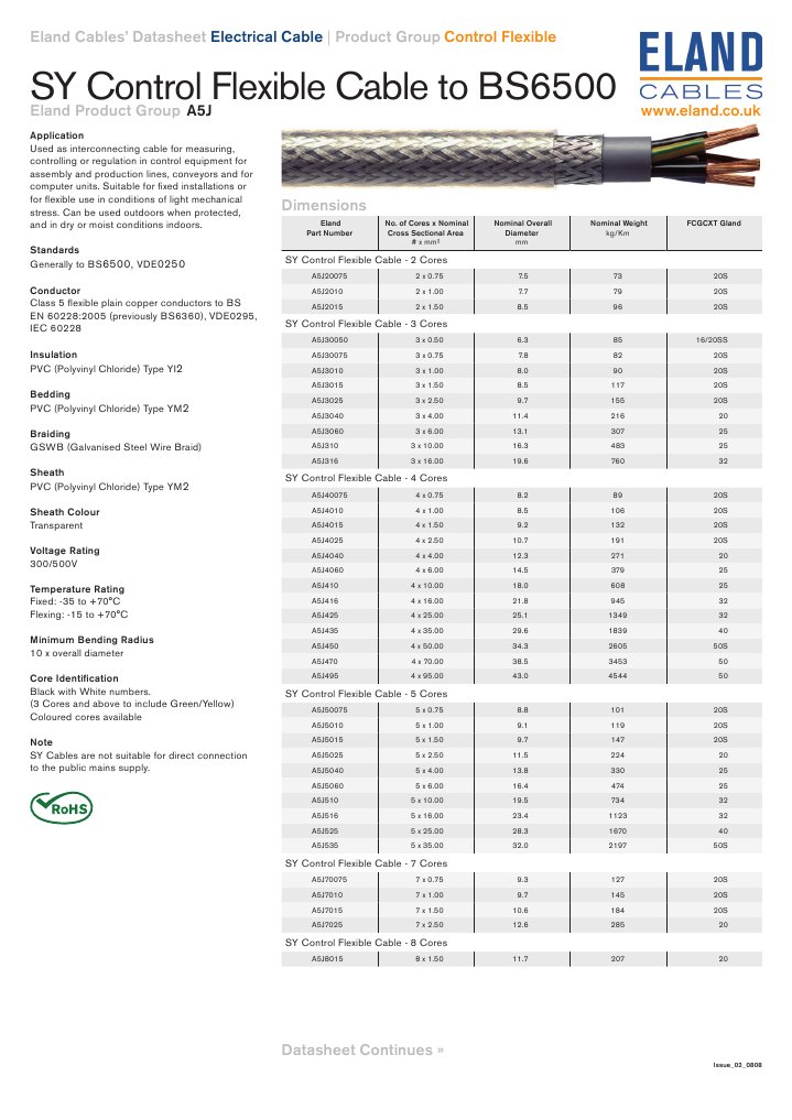 SY Control Flexible Cable Datasheet | PDF | Polyvinyl Chloride ...