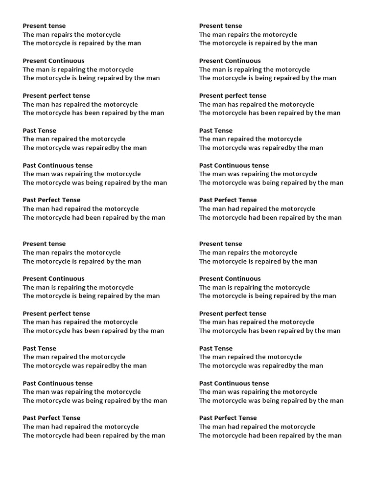 Passive Voice Present Tense - Past Perfect Tense | PDF | Grammatical ...