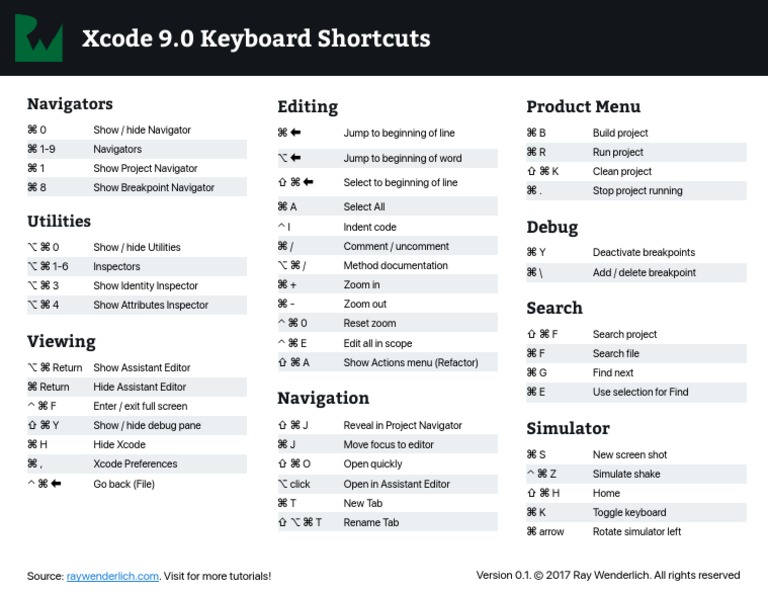 Cheatsheet Xcode | PDF | Areas Of Computer Science | Software