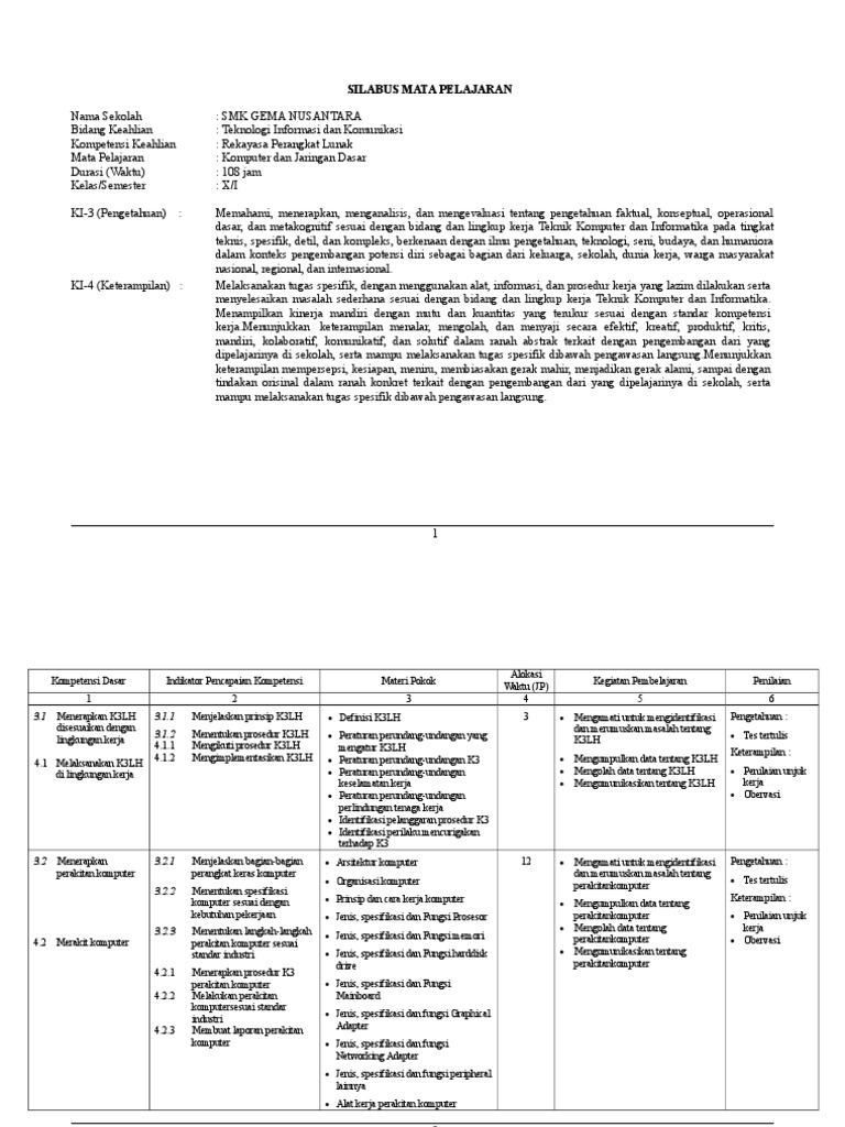 SILABUS Komputer Dan Jaringan Dasar - SMKGN | PDF