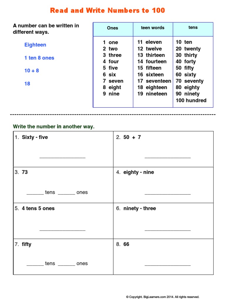 Classroom Language For Students Poster Worksheet | PDF | Behavior ...