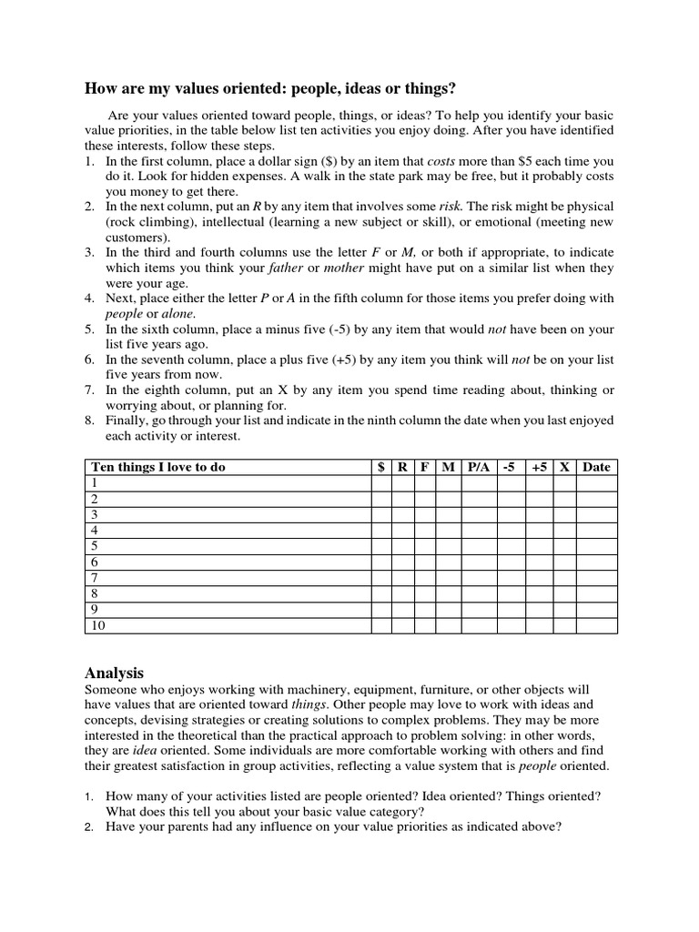 How Are My Values Oriented | PDF | Value (Ethics) | Behavioural Sciences