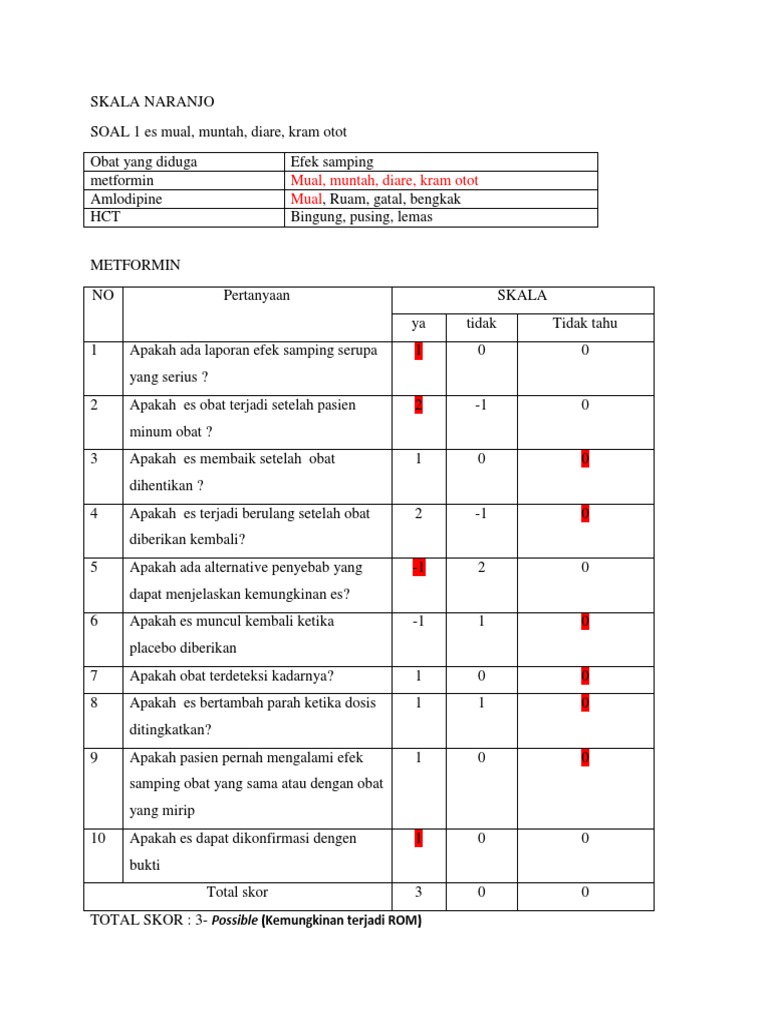 Skala Naranjo: Evaluasi Efek Samping Obat | PDF