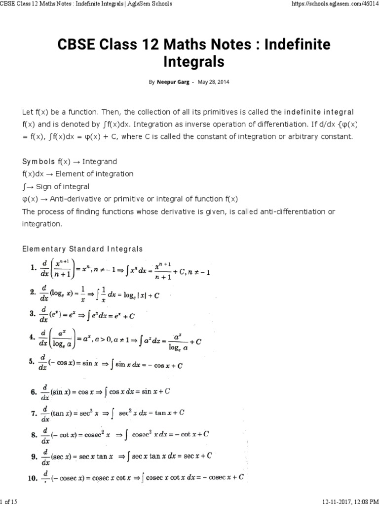 CBSE Class 12 Maths Notes - Indefinite Integrals - AglaSem Schools ...