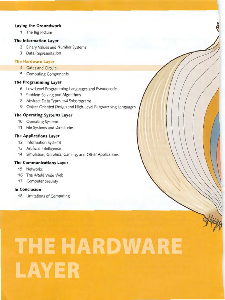 AP Computer Science Principles - Gates and Circuits Exam | PDF ...