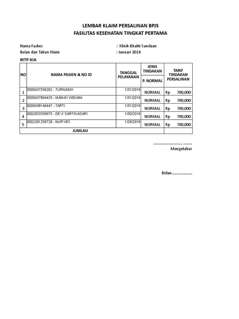 Contoh FPK Manual | PDF