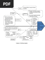 Fishbone Anemia | PDF