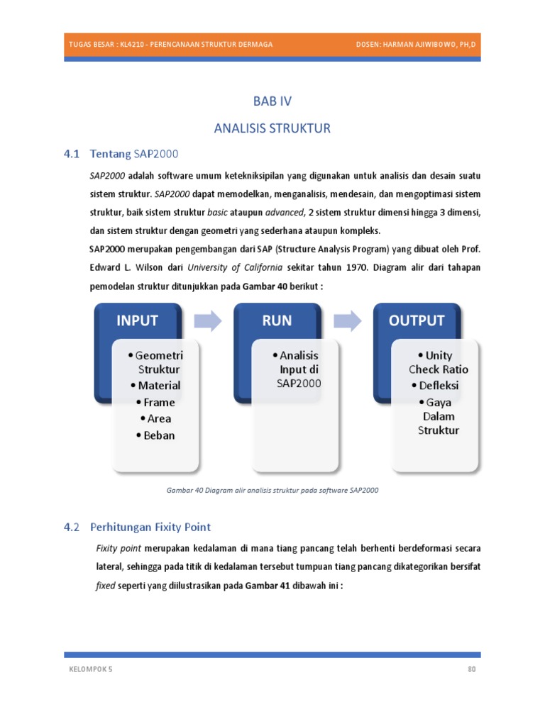 Fixity Point Tugas Besar Dermaga - Kelompok 05 | PDF