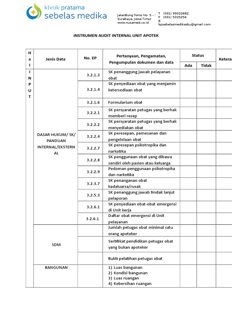 Instrumen Audit Internal Unit APOTEK | PDF