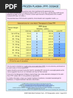 INNOHEP | PDF | Dose (Biochemistry) | Chemistry