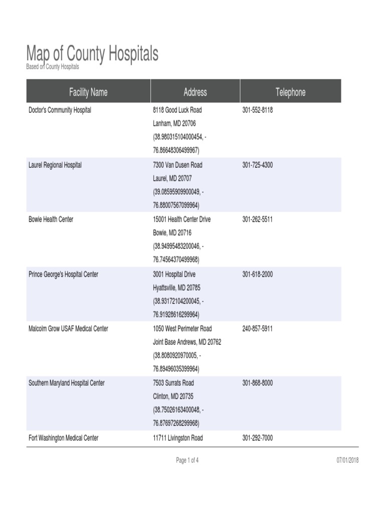 Map of County Hospitals | PDF | Maryland