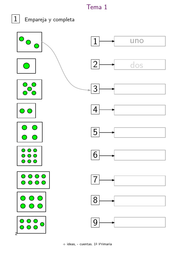 Matemáticas 1 Primaria | PDF