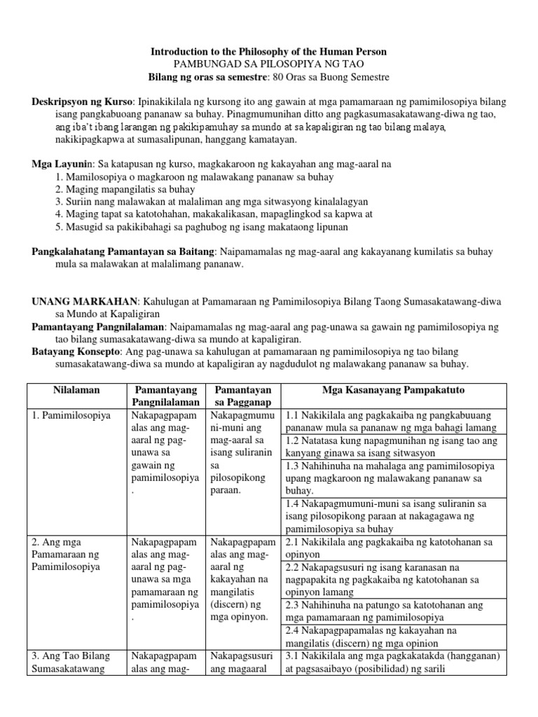 Introduction To Philosophy | PDF