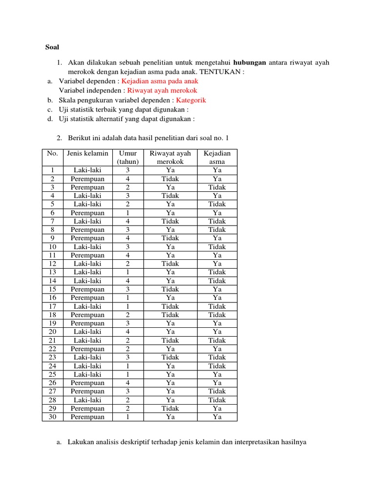 Contoh Soal Spss Untuk Praktisi Kesehatan | PDF