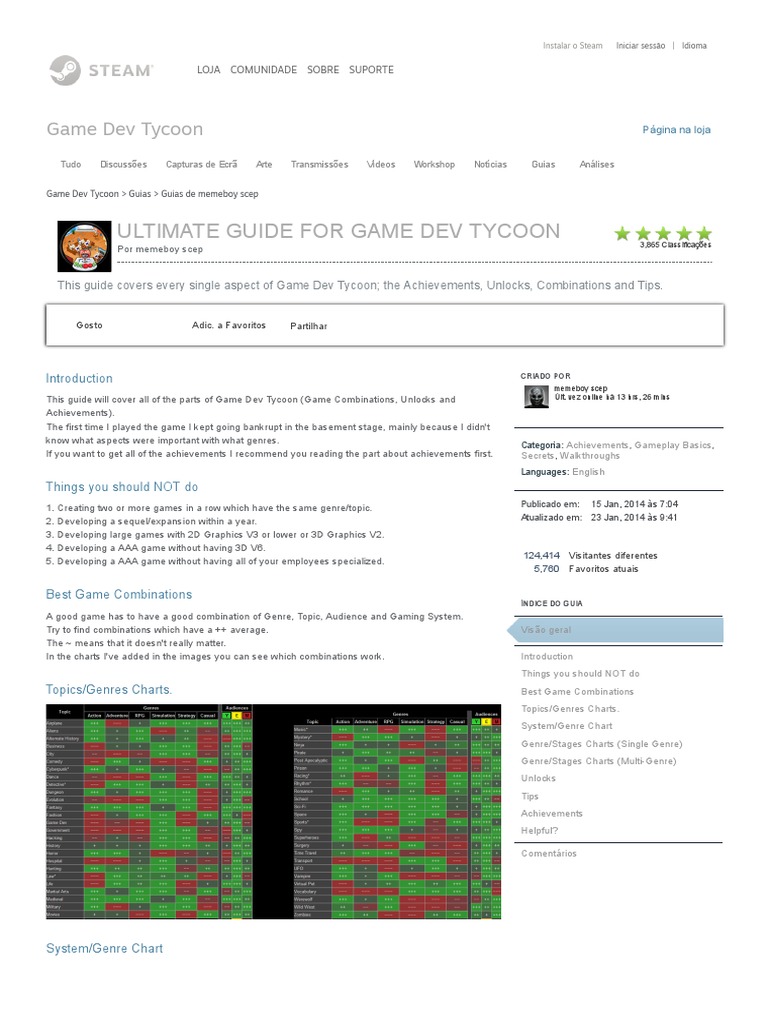 ULTIMATE GUIDE FOR GAME DEV TYCOON | Gaming | Leisure