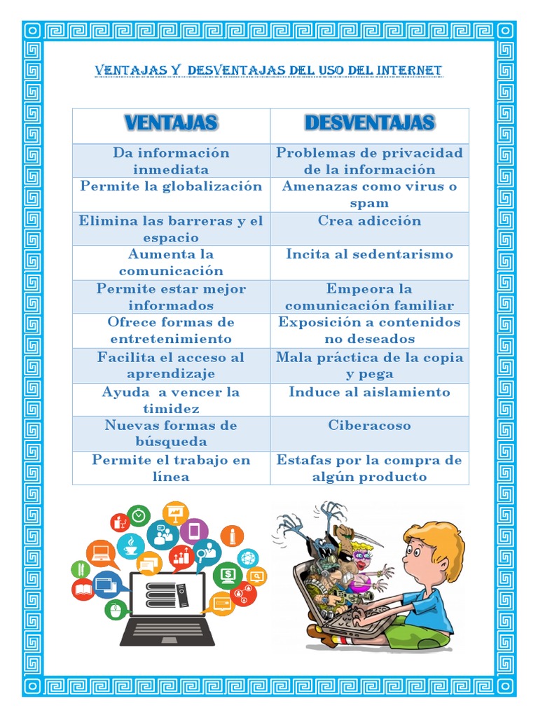 Ventajas y Desventajas Del Internet | PDF