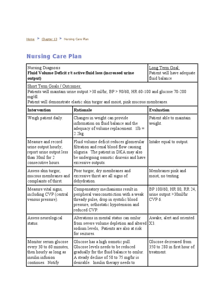 Nursing Care Plan for Fluid Volume Deficit | PDF