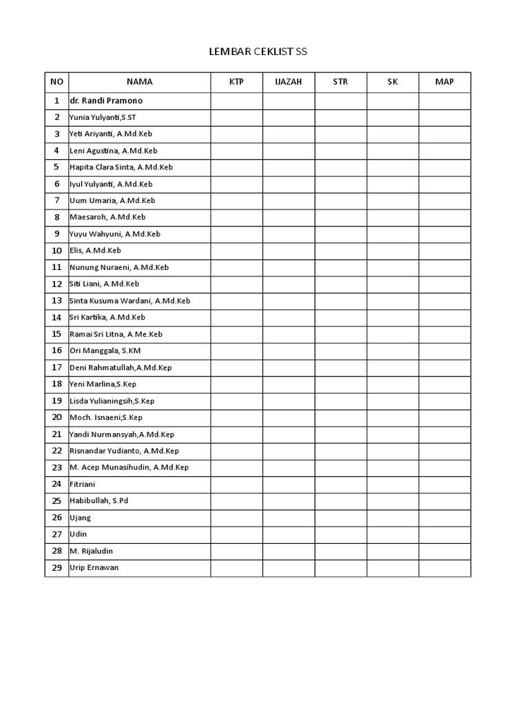 Format Ceklist | PDF