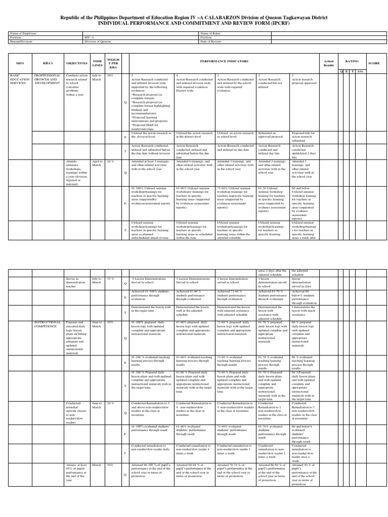 Ipcrf Mt I Pdf Lesson Plan Teachers