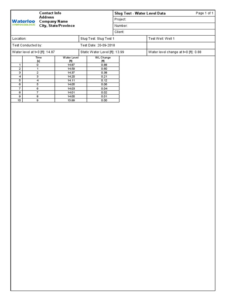 Slug Test - Water Level Data Contact Info Address Company Name City ...