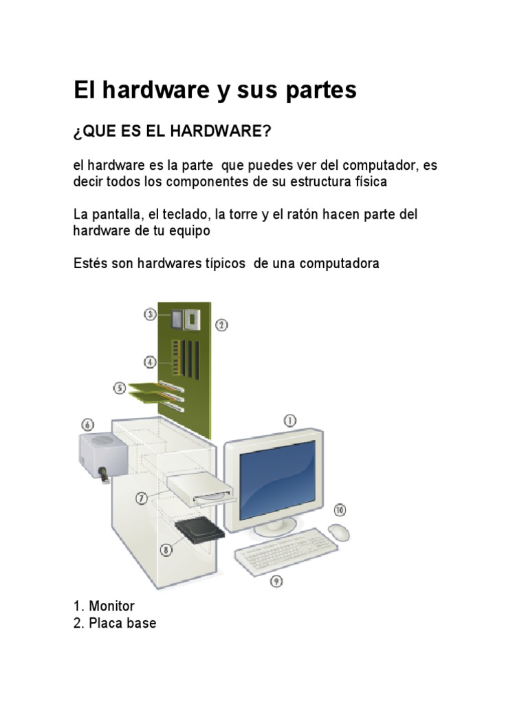 El Hardware y Sus Partes | PDF | Hardware de la computadora ...