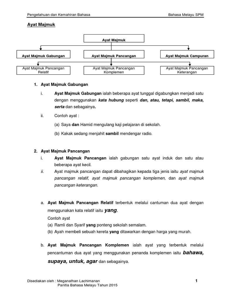 Ayat Majmuk Nota | PDF