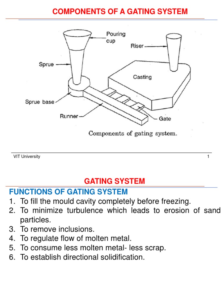 6 PDF | PDF | Casting (Metalworking) | Physical Sciences