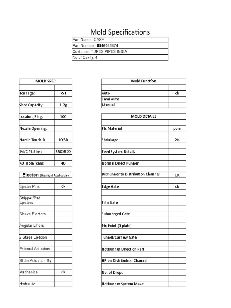 Mold Specifications: Mold Spec Mold Function | PDF