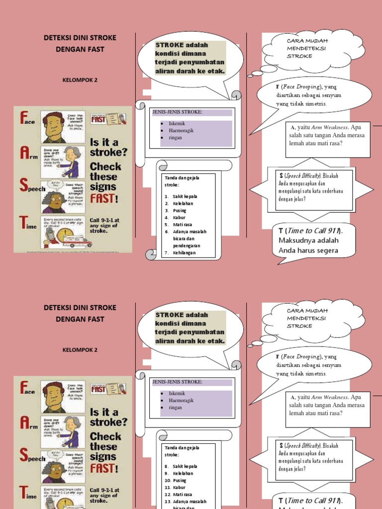 Deteksi Dini Stroke Dengan Fast | PDF