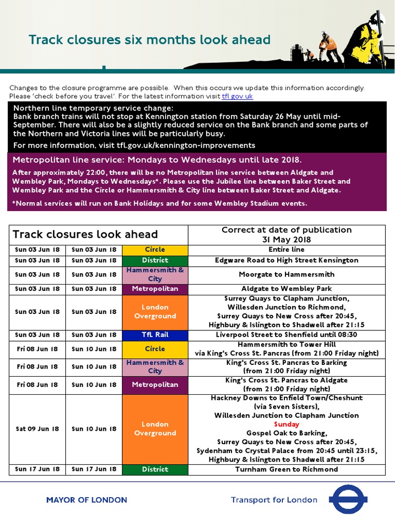 Track Closures Look Ahead: Metropolitan Line Service: Mondays To ...