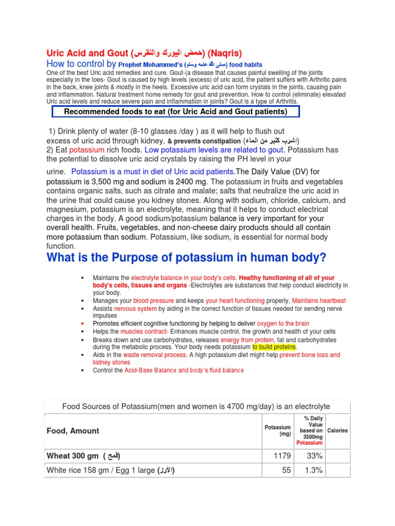 What Is The Purpose of Potassium in Human Body?: How To Control by ...